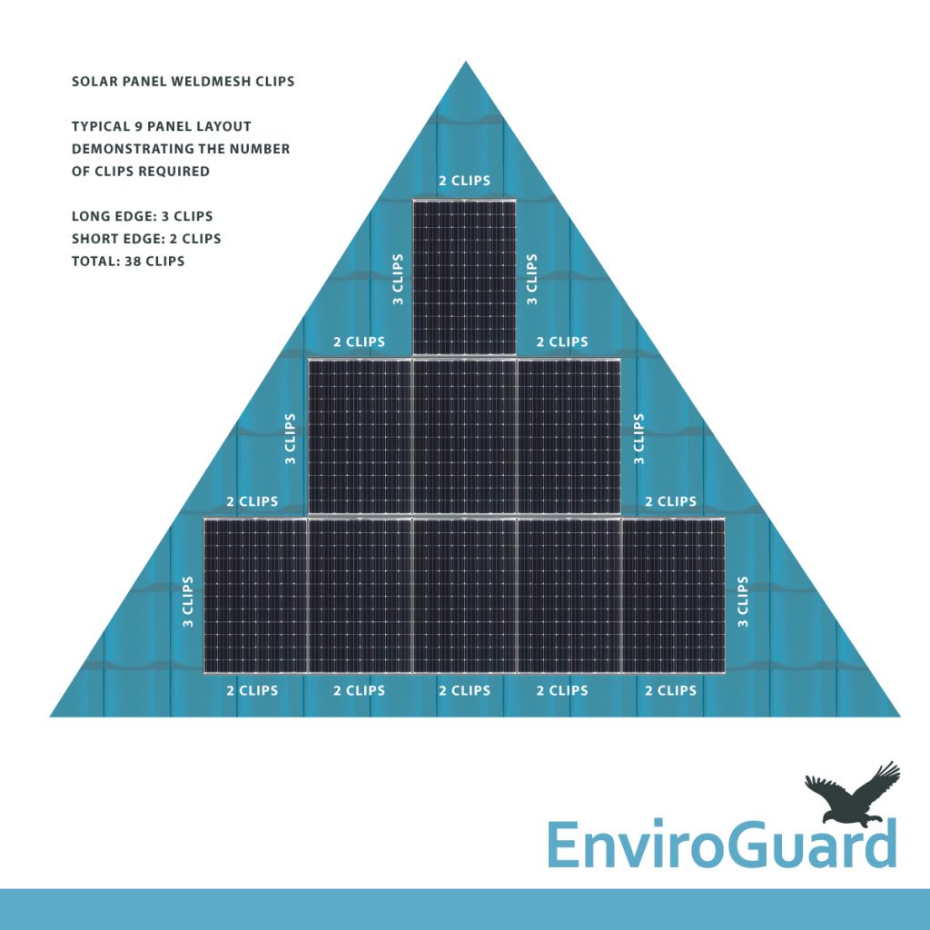 30m Solar Panel Bird Exclusion Kit – Stop Bird Infestations with Proven ...