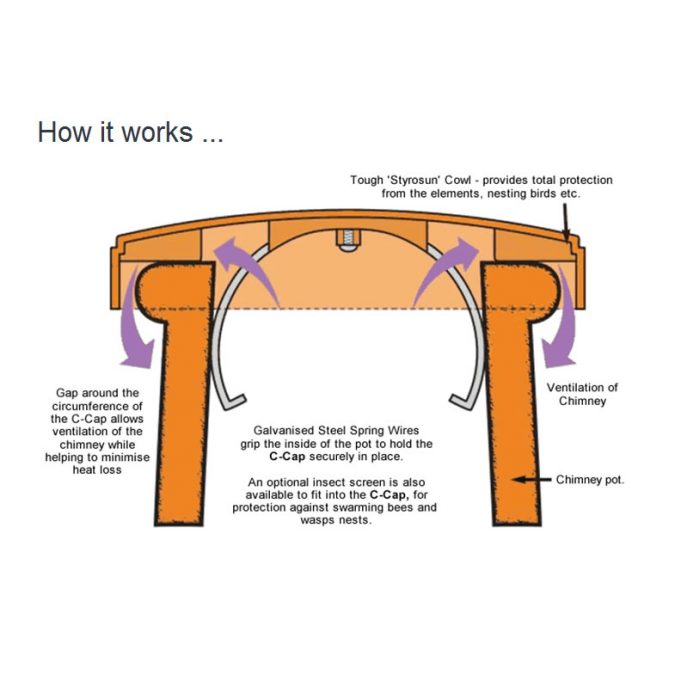 C Cap Disused Chimney Cap - Large - EnviroGuard